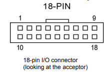 Apex 7000 Connector Wiring & Modes of Operation – Pyramid Technologies ...